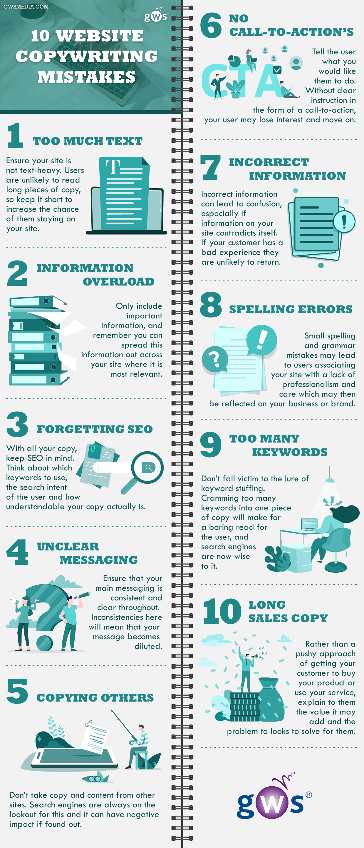 10 Web Copywriting Errors to Avoid